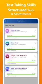 NEET UG & JEE Preparation App - CareerOrbits